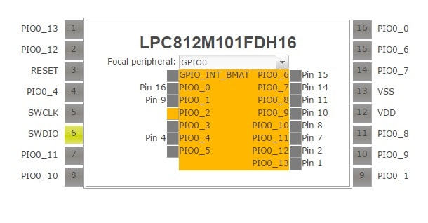 LPC Initialization Tool | NXP