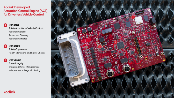 NXP and Kodiak Robotics Engineer the Future of Autonomous Trucking ...