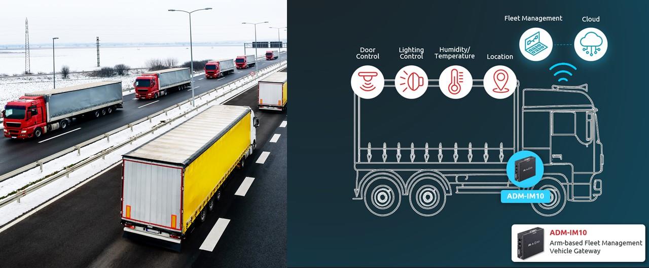 Fleet Management Reinvented: ADLINK and Carota with NXP’s i.MX 8M Plus Application Processor ...