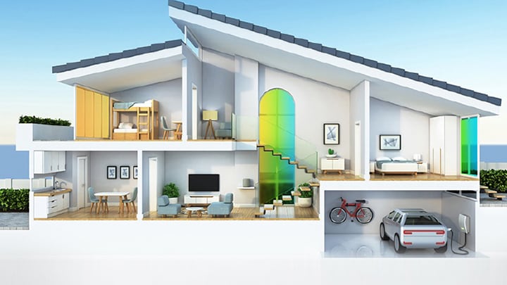 Why Smart Home Interoperability Matters | NXP Semiconductors