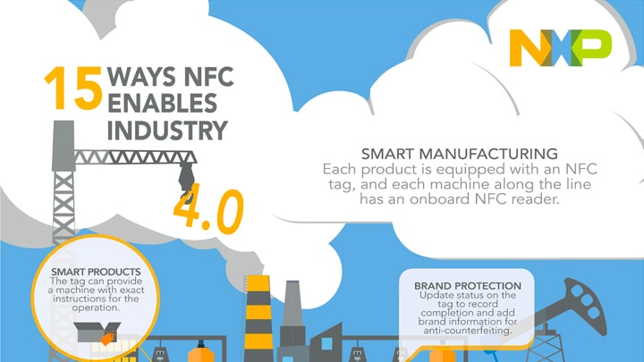 15 Ways NFC Enables Industry 4.0 | NXP Semiconductors