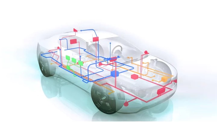 Auto Connectivity Drives Growths | NXP Semiconductors