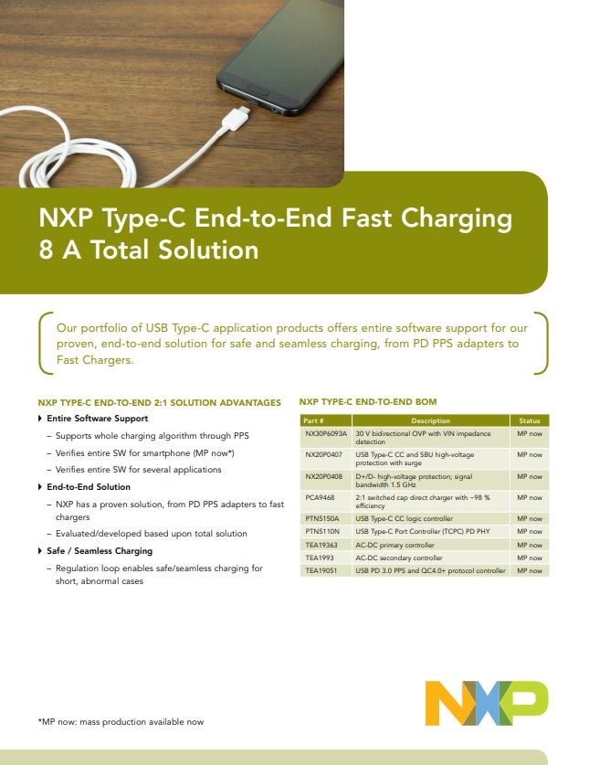 USB Interfaces | Type C | Micro-USB Type-B and A | NXP Semiconductors