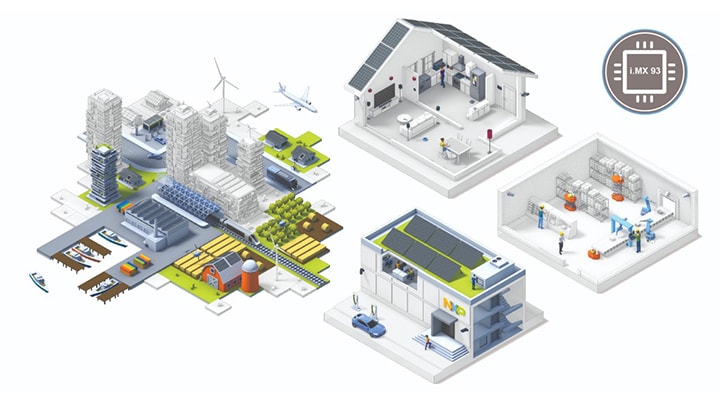i.MX 93 Applications Processors Family | NXP Semiconductors