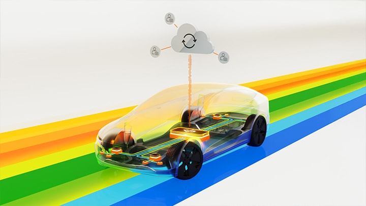 NXP CoreRide: Software-Defined Vehicle Platform | NXP Semiconductors