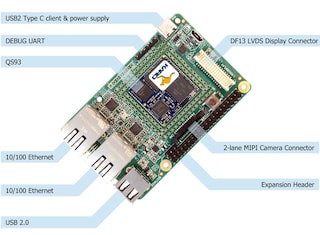 Ka-Ro electronics GmbH | Partner Profile | NXP Semiconductors Inc.