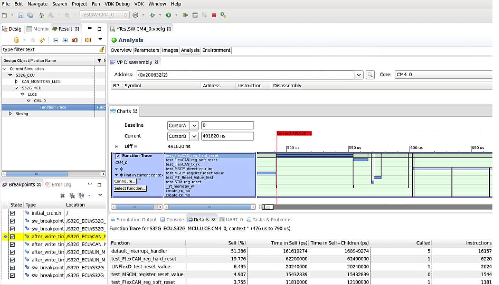 Synopsys, Inc. | Partner Profile | NXP Semiconductors Inc.