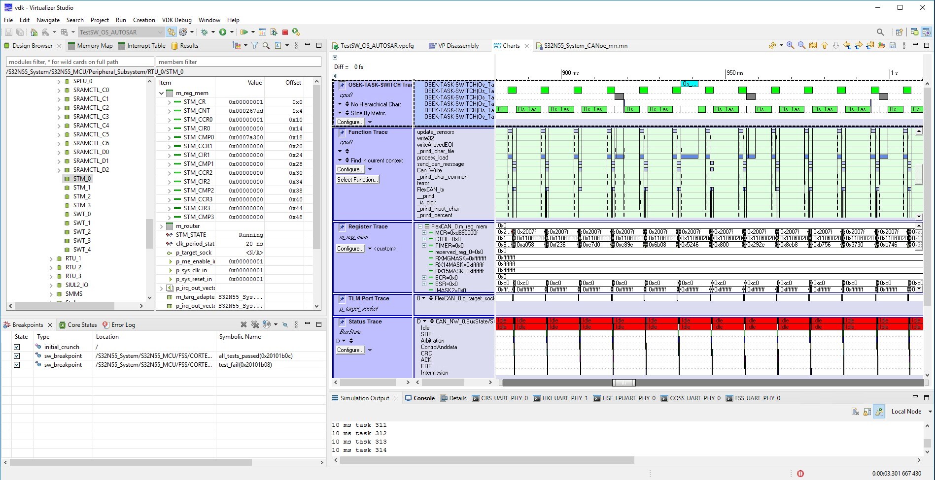 Synopsys, Inc. | Partner Profile | NXP Semiconductors Inc.