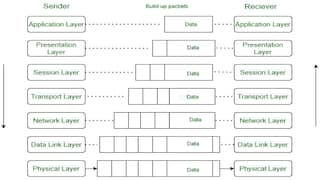 Simma Software Inc. | Partner Profile | NXP Semiconductors Inc.