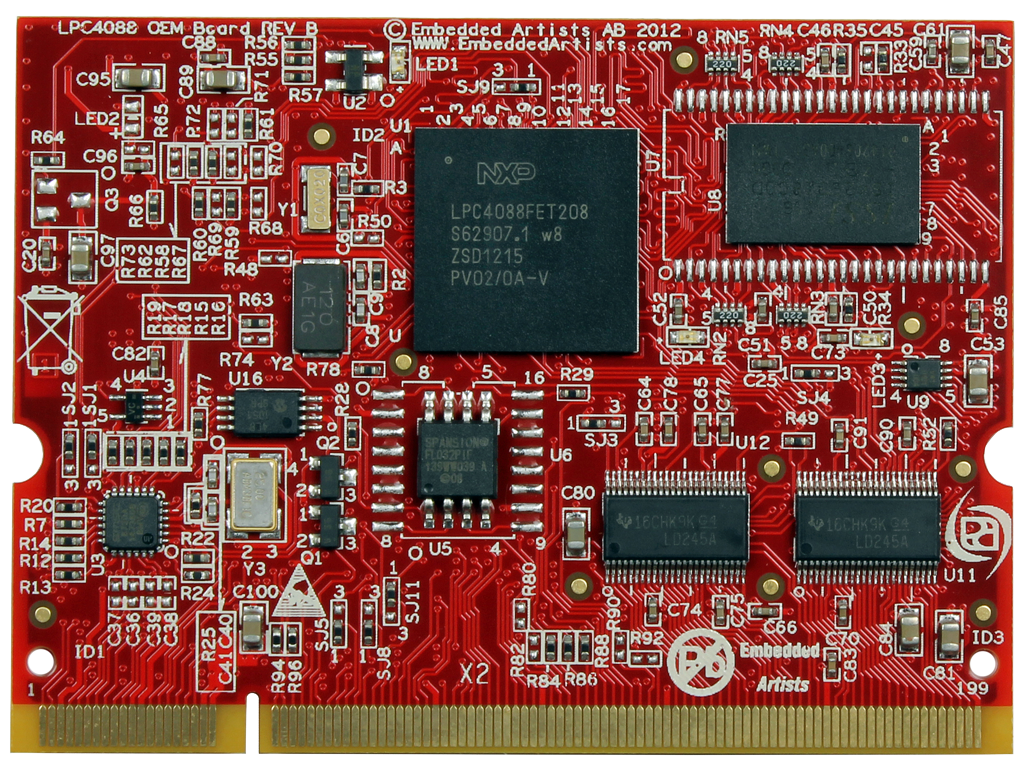 NXP - Partner Profile Information