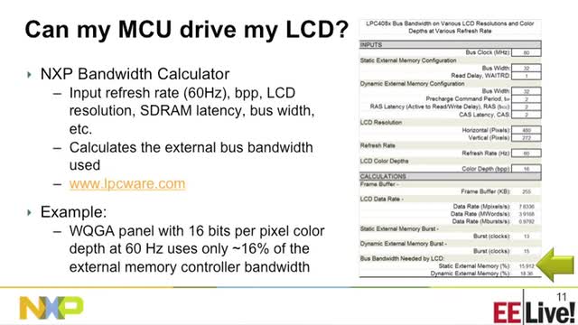 Easy LCD Design: Updating Your Embedded User Interface | NXP Semiconductors