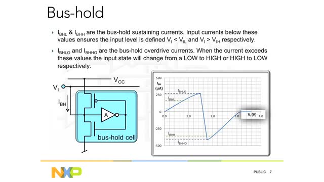 Introduction of Bus Hold Feature | NXP Semiconductors
