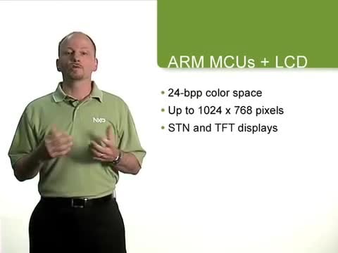 LCD Overview | NXP Semiconductors