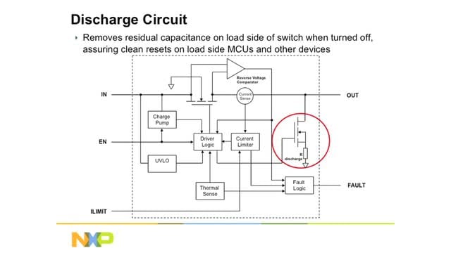 Load Switches Design and Applications | NXP Semiconductors