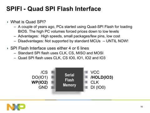 Introduction to NXPs LPC4300 Cortex-M4 Based Digital Controller | NXP ...