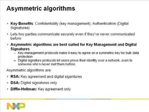Training Module: NXP and NTRU Cryptography for Arm®MCUs | NXP ...