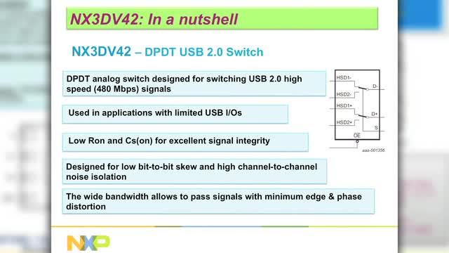 NX3DV42 USB 2.0 Switch IC Overview | NXP Semiconductors