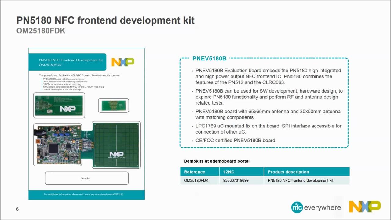 NFC Use Cases for Industrial Applications | NXP Semiconductors