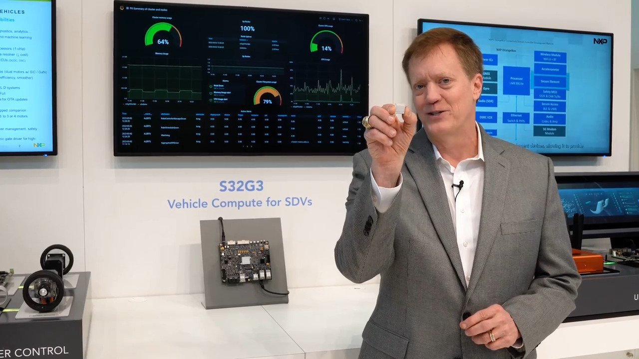 EW 2023 Partner Spotlight - AWS/Luxoft | NXP Semiconductors