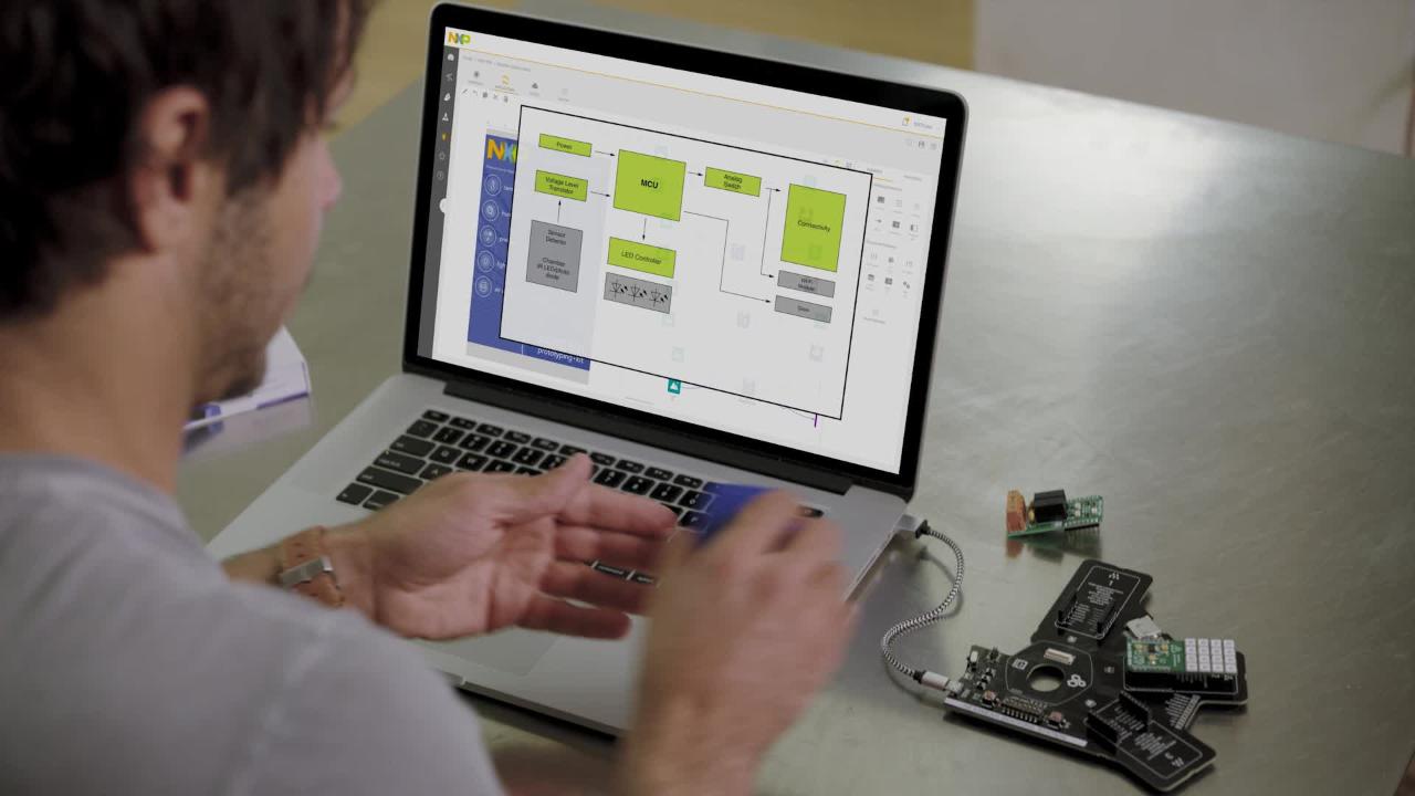 Presenting the Rapid IoT prototyping kit from NXP | NXP Semiconductors