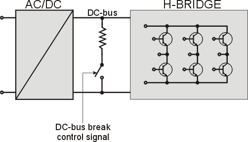 The BC function can operate in the following switching modes: